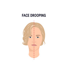 Face drooping concept Royalty Free Vector Image