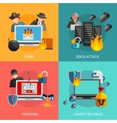 Hacking isometric concept Royalty Free Vector Image