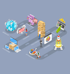 Isometric developing programming and coding Vector Image