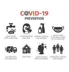 Precaution and prevention ways to stop pandemic Vector Image