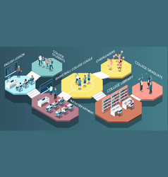 University students isometric composition Vector Image