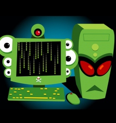 Monster personal computer Royalty Free Vector Image