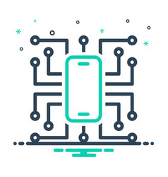 Digitalisation Royalty Free Vector Image - VectorStock