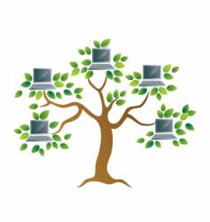 Apple tree Royalty Free Vector Image - VectorStock