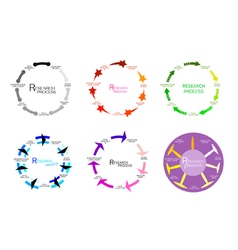 7 step qualitative research process Royalty Free Vector