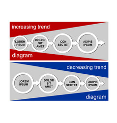 Increase diagram and decrease diagram with circles