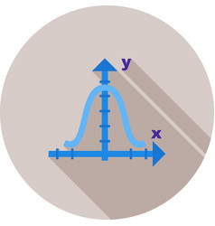 Bell shaped graph Royalty Free Vector Image - VectorStock