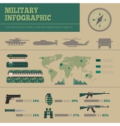 Flat army emblem set Royalty Free Vector Image