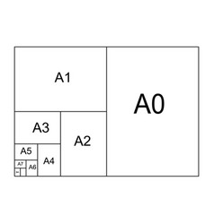 Paper size size series a from a0 to a8 Royalty Free Vector