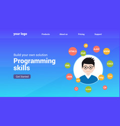Programmer flat design graphic Royalty Free Vector Image