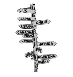 Direction signs different countries isolated Vector Image