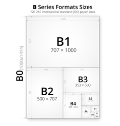 Size format a paper sheets poster Royalty Free Vector Image