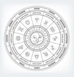 Zodiac circle signs Royalty Free Vector Image - VectorStock