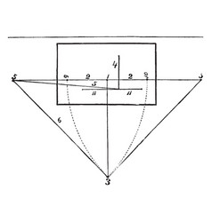 Angular perspective parallel or perpendicular Vector Image