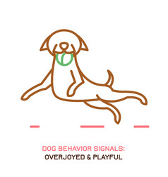 Dog whining poster Royalty Free Vector Image - VectorStock