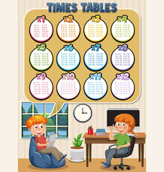 Math times table chart Royalty Free Vector Image
