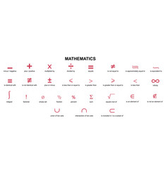 Latex Math Symbols Latex Mathematical Symbols Vector Image